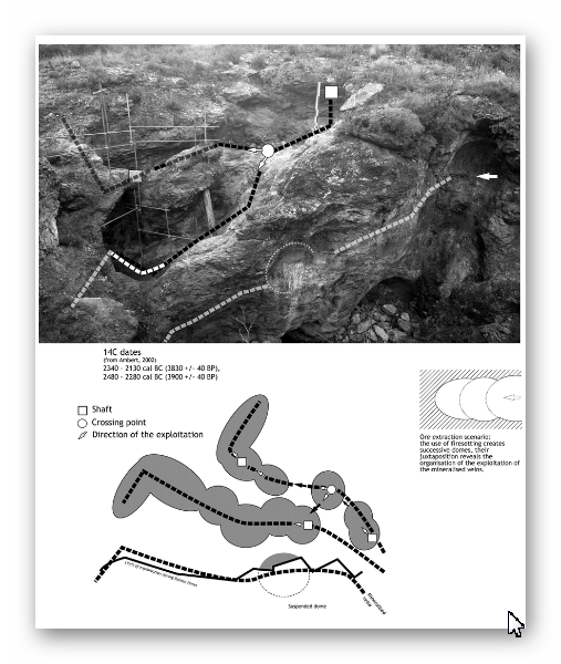 Mining in the Prehistoric to Roman Period - Prehistoric Britain