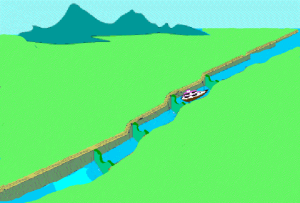 Dyke Construction - Hydrology 101 - Prehistoric Britain