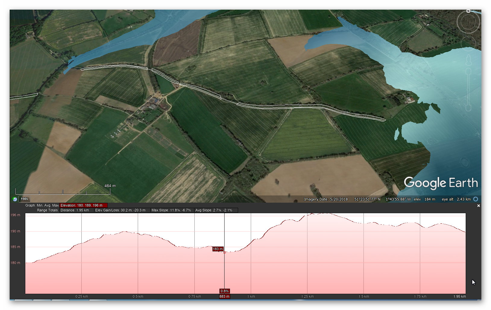 Prehistoric Canals - Wansdyke - Prehistoric Britain