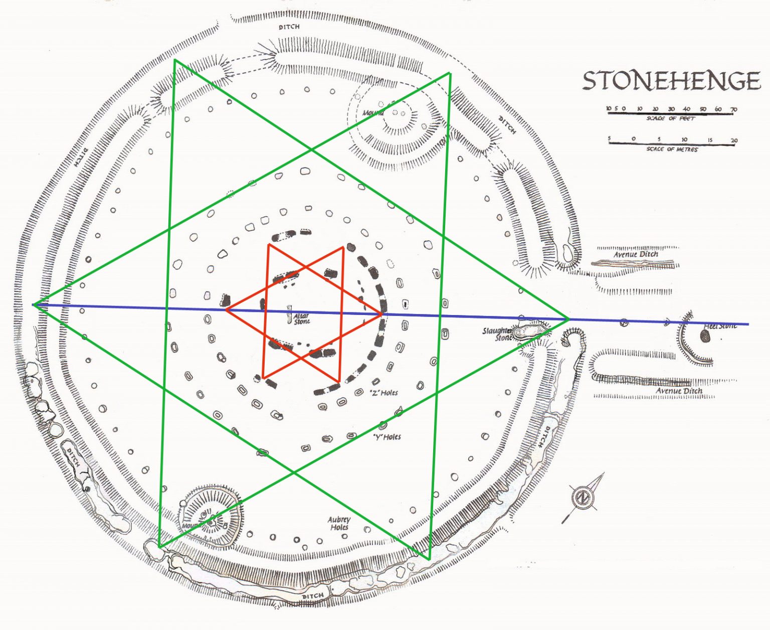 Rebirth in Stone: Decrypting the Winter Solstice Legacy of Stonehenge ...