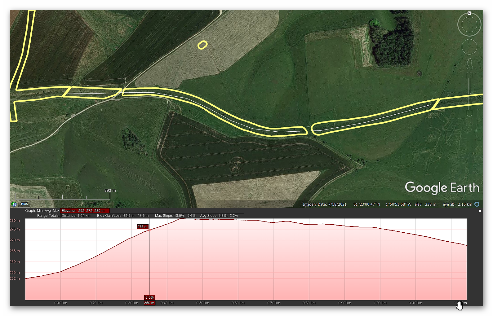Prehistoric Canals - Wansdyke - Prehistoric Britain