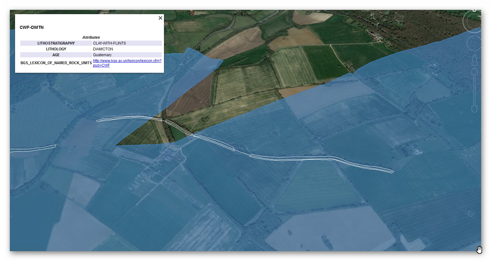 DYKES of Britain - Prehistoric Britain