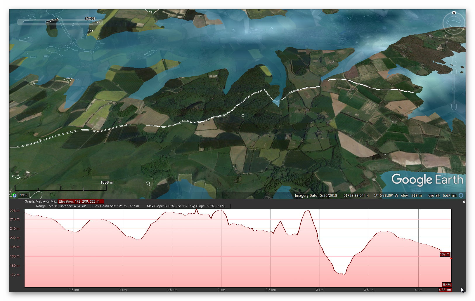 DYKES of Britain - Prehistoric Britain