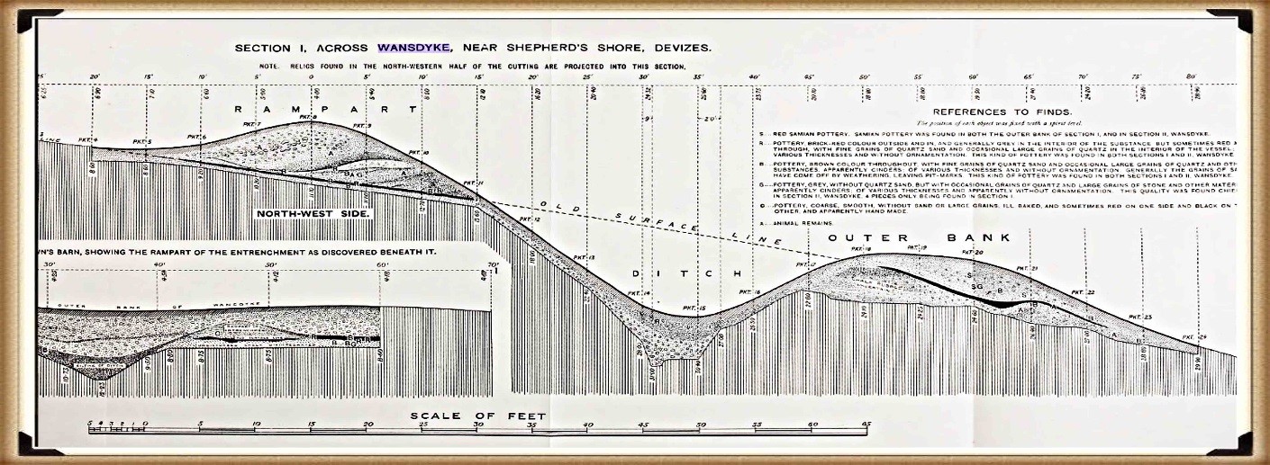 The Great Wansdyke Hoax - Prehistoric Britain