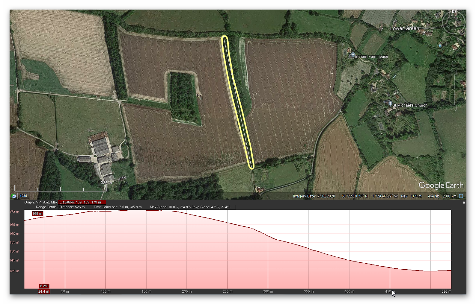 1005386 - Wansdyke (now Bedwyn Dyke), section 530yds (490m) on W side ...