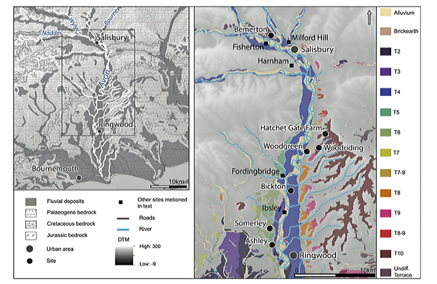 Rivers of the Past Were Higher: A Fresh Perspective on Prehistoric ...