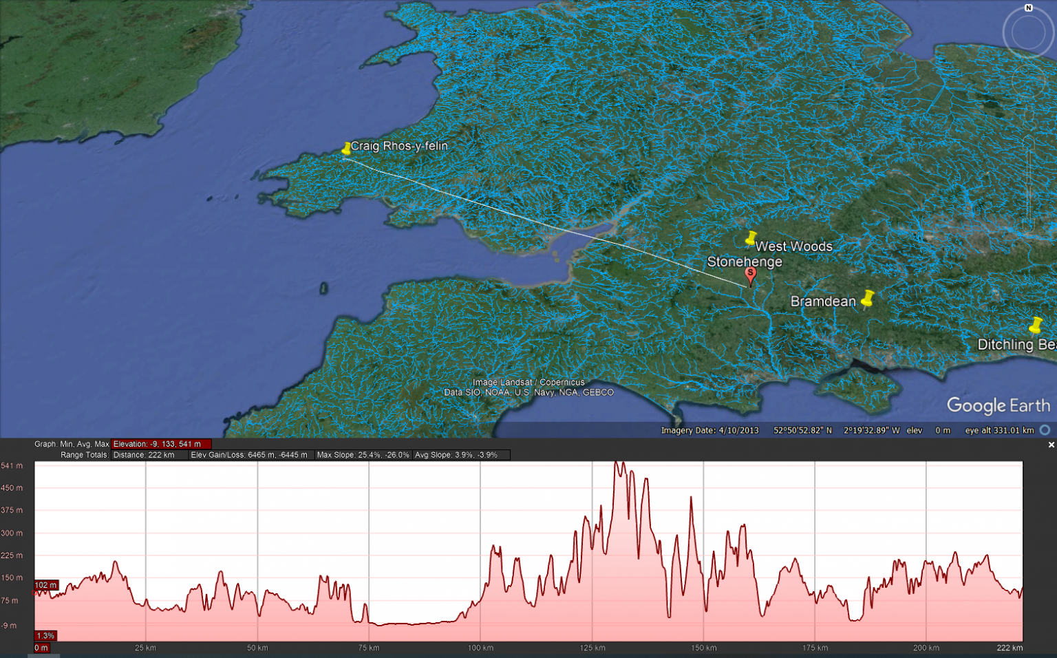Stonehenge Stone Transportation - Prehistoric Britain