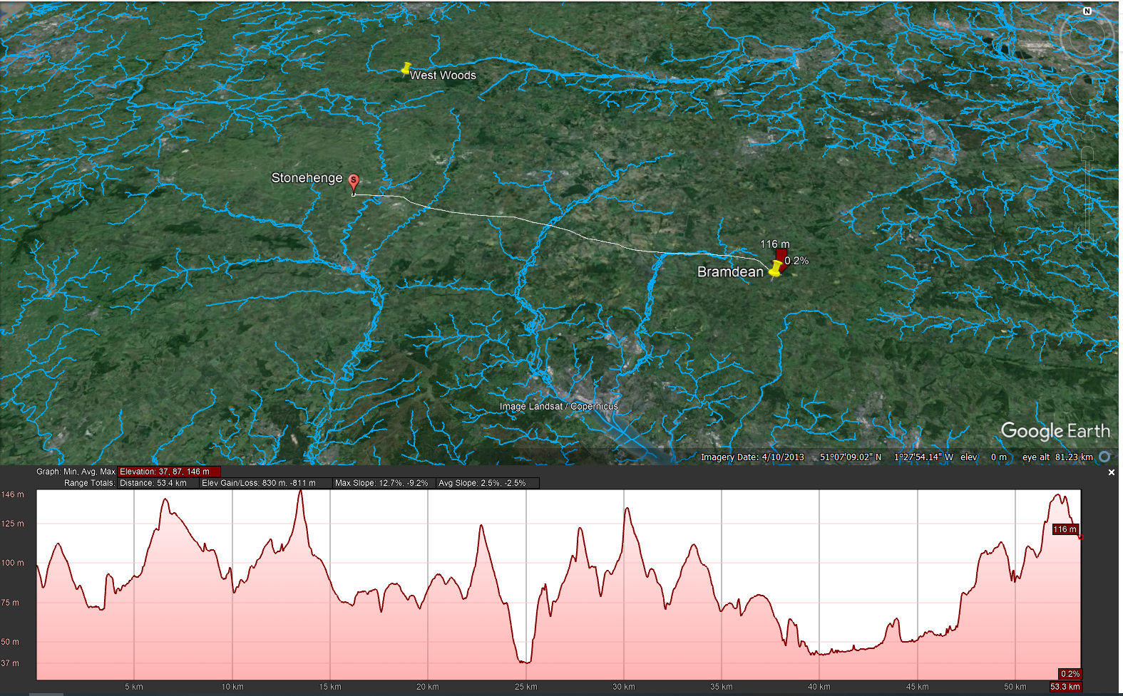 The Great Stone Transportation Hoax - Prehistoric Britain