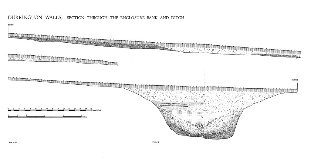 Durrington Walls Revisited: Platforms, Fish Traps, and a Managed ...