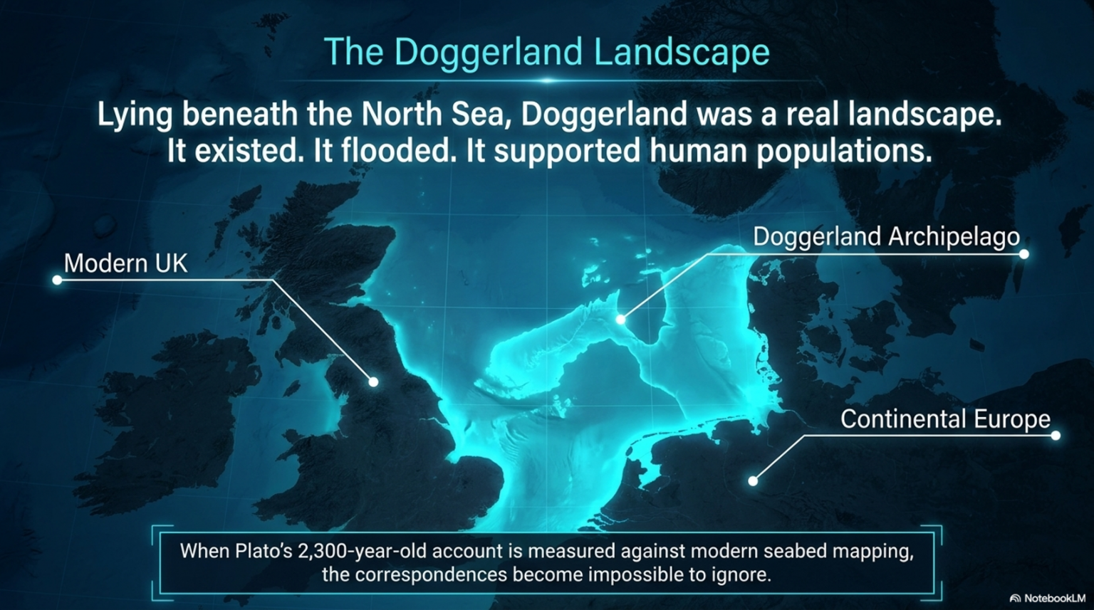 Plato Was Right: The Archaeological Evidence the Academics Never ...